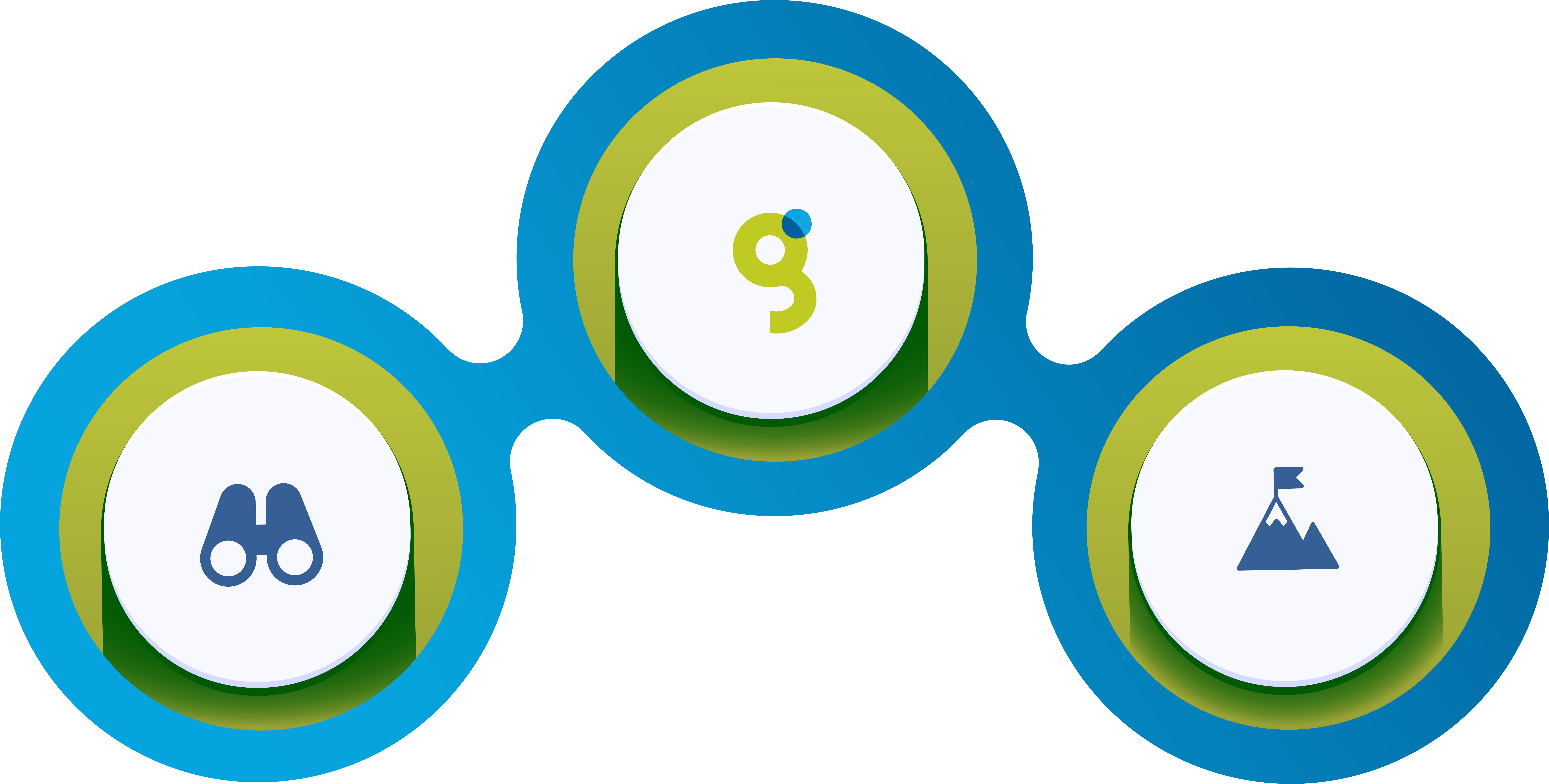 Delivering Energy Solutions | Gulf Energy | Gulf Energy